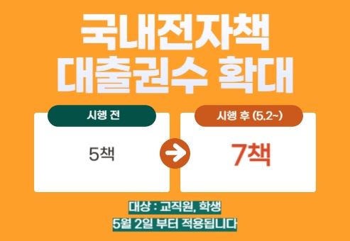 CHUNG-ANG UNIVERSITY LIBRARY (Seoul)