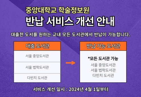 CHUNG-ANG UNIVERSITY LIBRARY (Seoul)